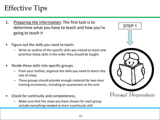 How To Prepare A Basic Training Module | PPTX
