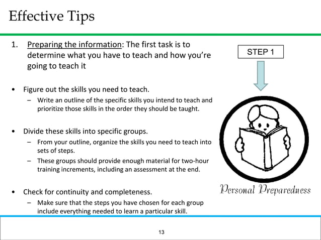 How To Prepare A Basic Training Module | PPTX