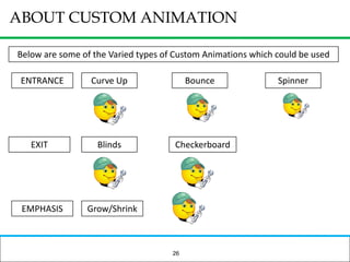 How To Prepare A Basic Training Module | PPTX