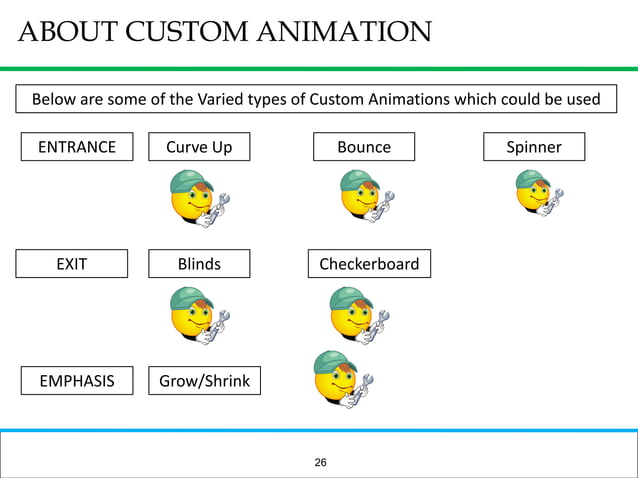 How To Prepare A Basic Training Module | PPTX