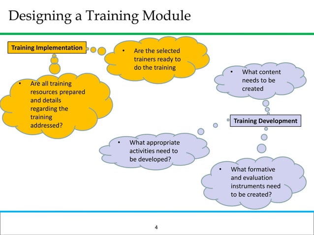 How To Prepare A Basic Training Module | PPTX