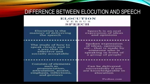 How to Prepare for an Elocution