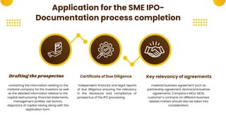 How to prepare for an SME IPO with the help of India IPO.pdf