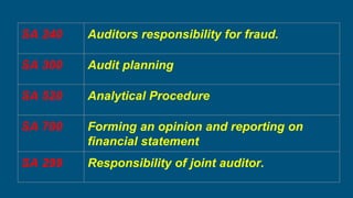 How to prepare for ca ipcc audit. | PPT