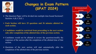 How to prepare for GPAT Exam PPT (27.04.24).pdf