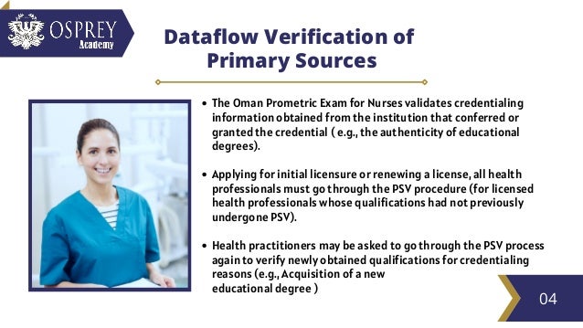 How To Prepare For Prometric Exam (2).pdf