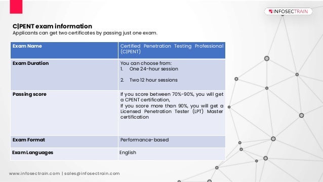 How to prepare for the CPENT certification.pptx