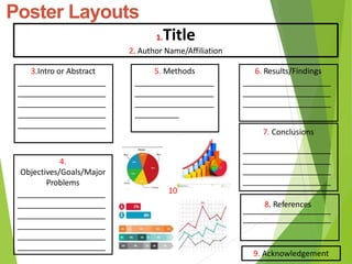 How to prepare poster PJM20818.pptx
