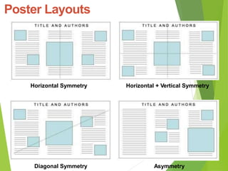 How to prepare poster PJM20818.pptx