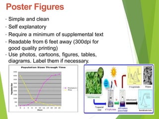 How to prepare poster PJM20818.pptx