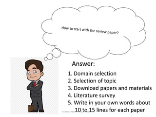 How to prepare Review Paper- Template.pdf