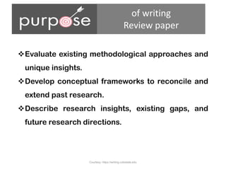 How to prepare Review Paper- Template.pdf