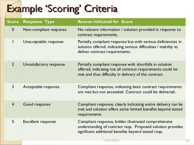 How to prepare winning bids and tenders final version 01 november 2016