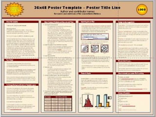 48 By 36 Poster Template