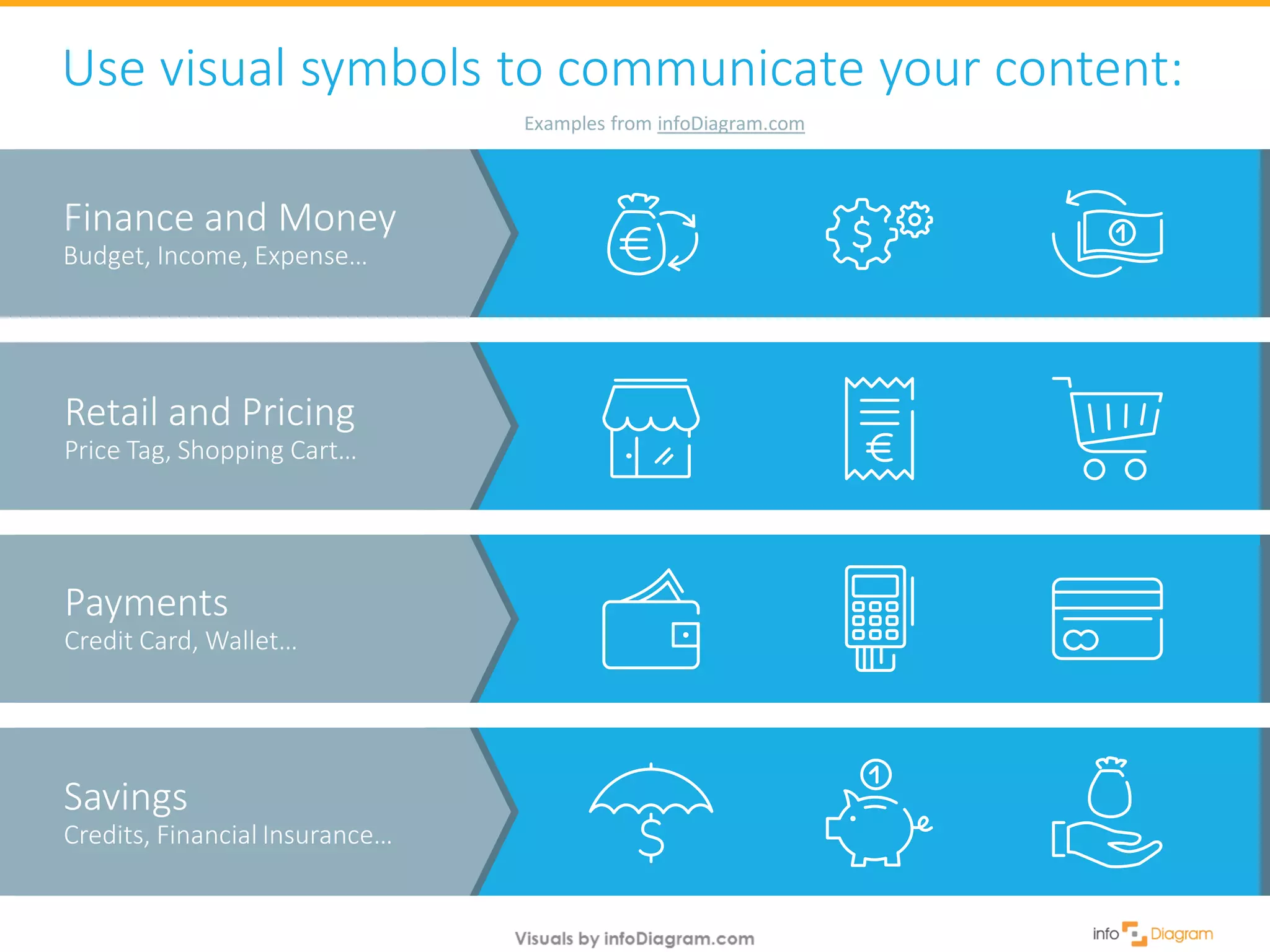 Finance and Sales Charts in PowerPoint: Communicate through Symbols | PDF