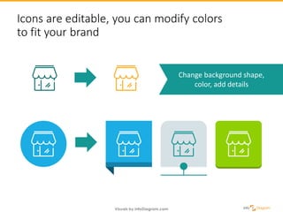 Finance and Sales Charts in PowerPoint: Communicate through Symbols | PDF