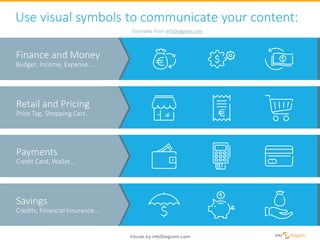 Finance and Sales Charts in PowerPoint: Communicate through Symbols | PDF