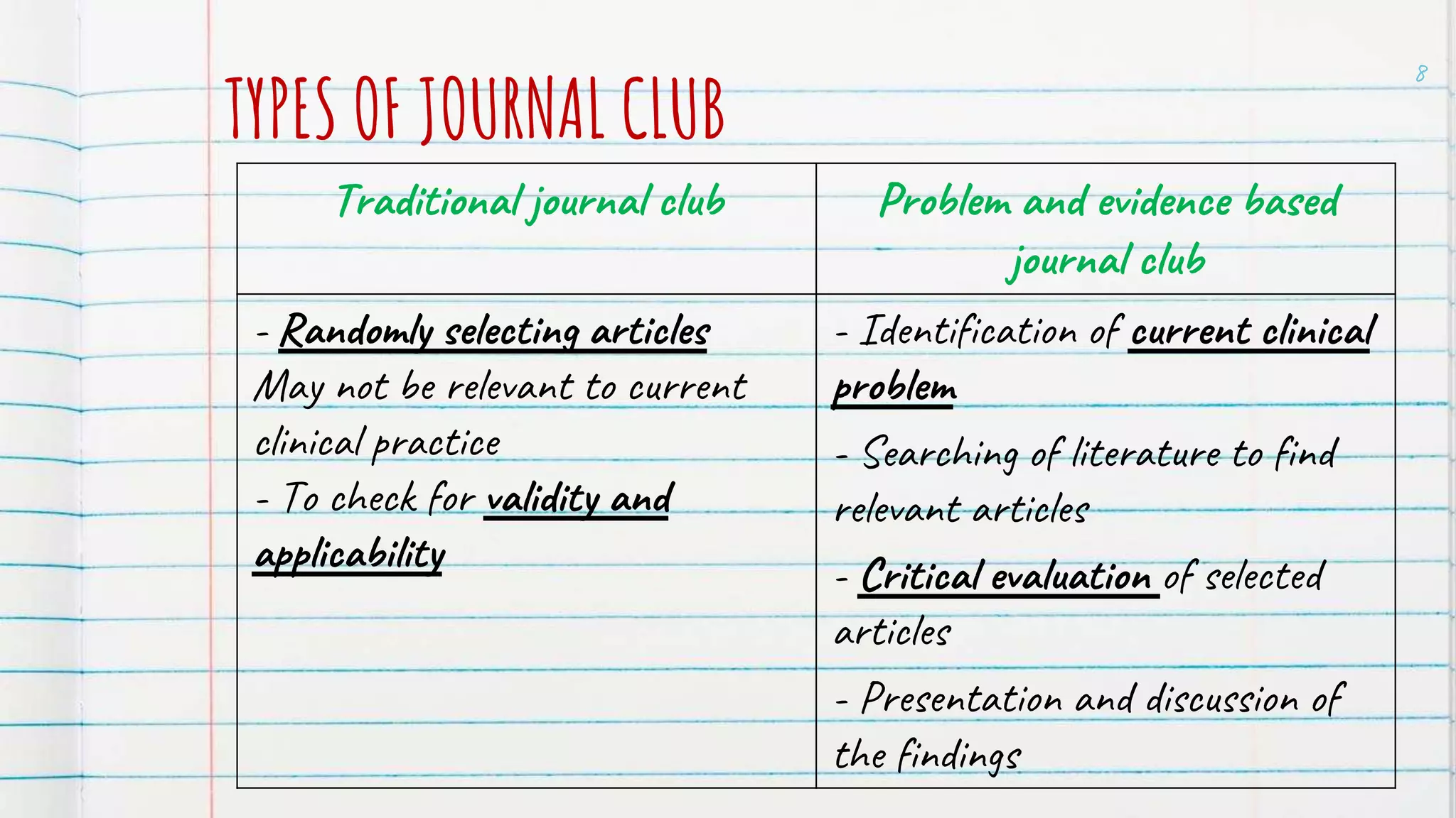 How to Present Journal Club | PPTX