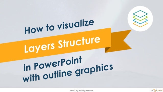 How to Visualize Layers Structure with Outline Graphics in PowerPoint