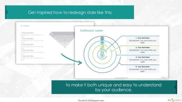 How to Visualize Layers Structure with Outline Graphics in PowerPoint