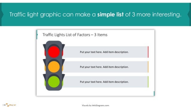 How to Show Task Progress with Traffic Lights in PPT