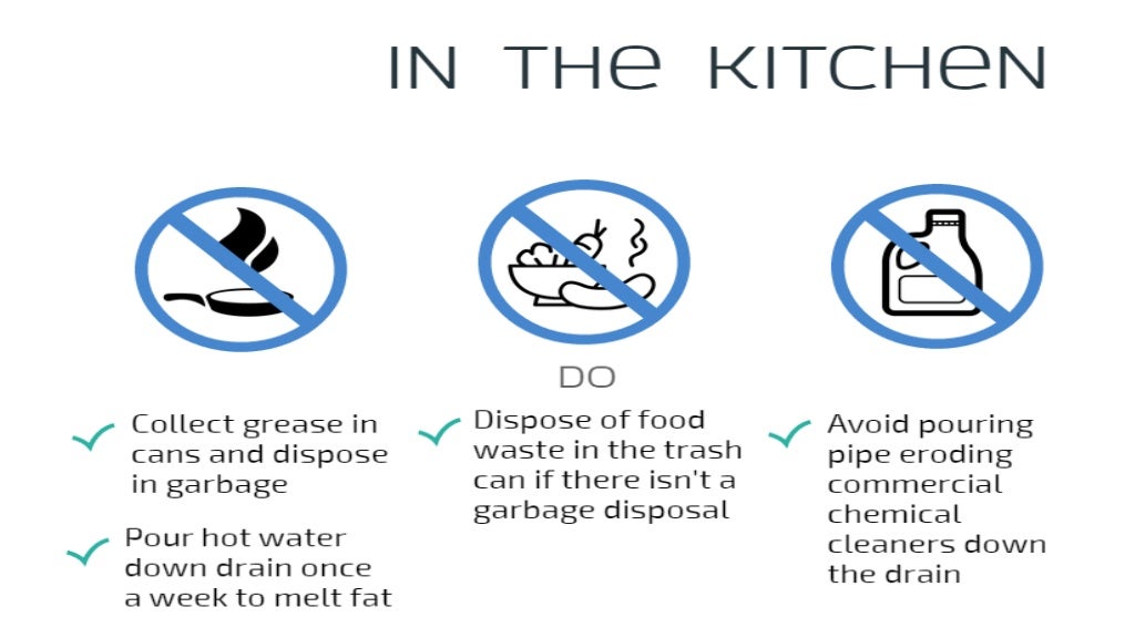 How to Prevent Clogs in Your Bathroom & Kitchen: Tips from Pittsburgh ...