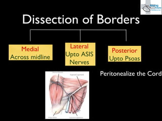 How to prevent hernia recurrence | PPT
