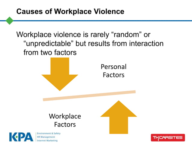 How To Prevent Workplace Violence | PPTX | First Aid | Injuries