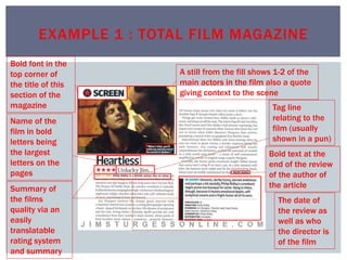 How to produce a movie magazine review | PPTX