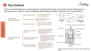 How To Produce Synthetic Gemstones? - 8 Kinds Of Synthesid Methods And ...