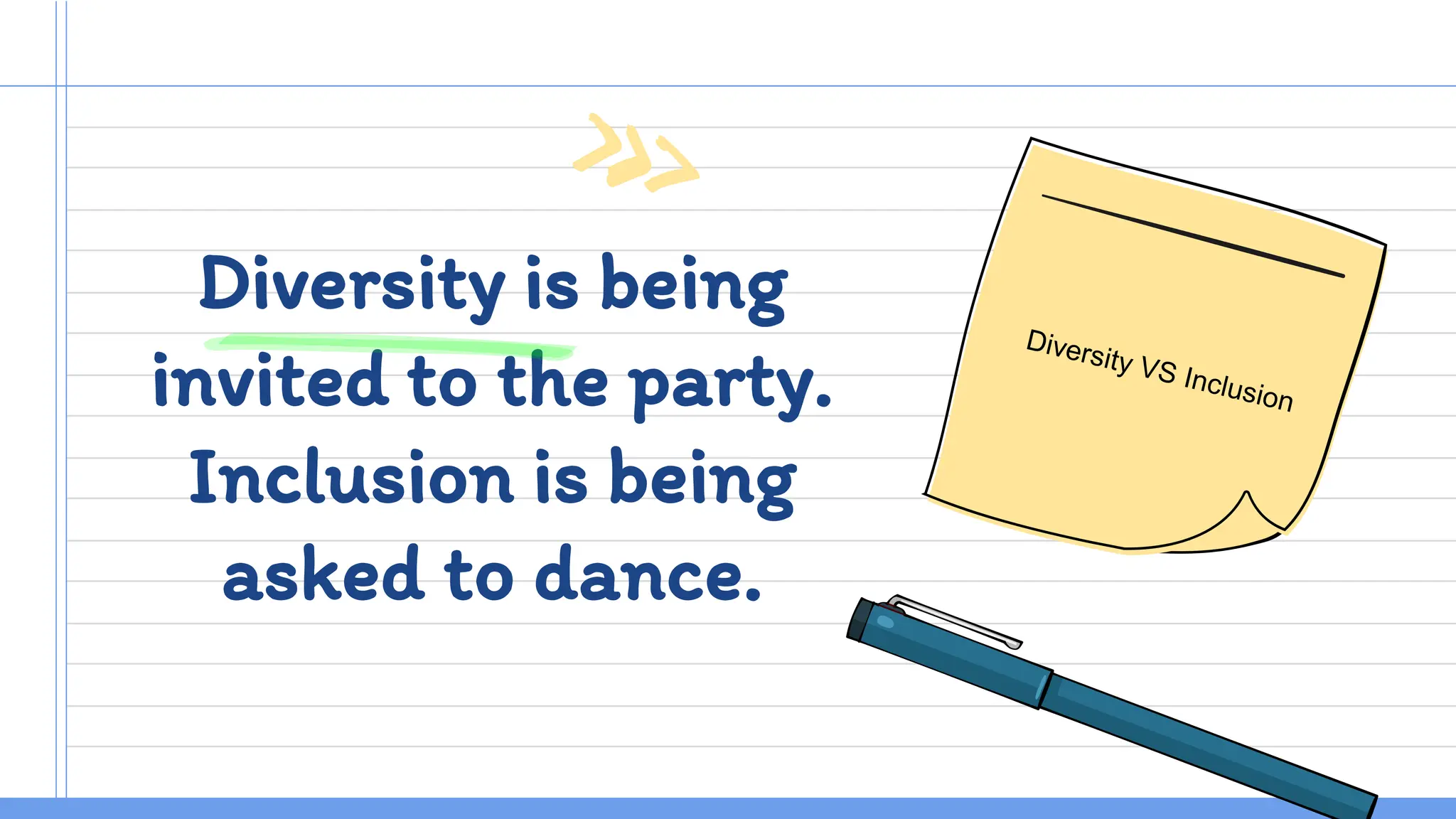 How to Promote Equality, Diversity & Inclusion in the Classroom.pptx