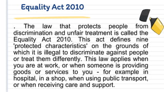 How to Promote Equality, Diversity & Inclusion in the Classroom.pptx