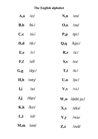 how to pronounce the english alphabet.doc