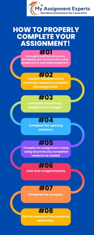 how to properly complete your assignment!.pdf