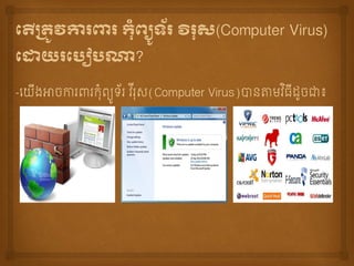 How to Protect Computer From Virus | PPT