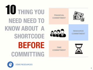 How to provision a shortcode | PPT