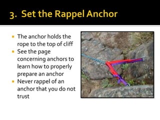 How To Rappel | PPTX