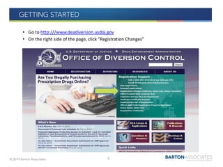 How to Re-Register Your DEA Registration | PDF