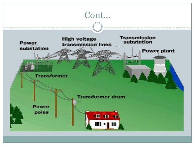 How to reach electricity to our homes
