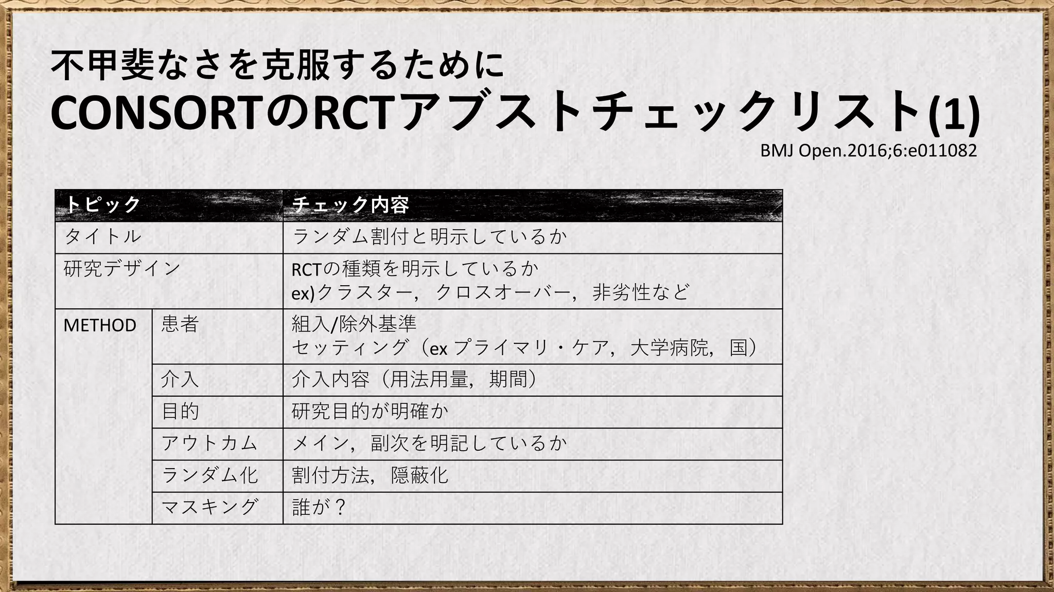 How to read abstract | PPT