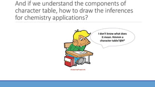 How to read a character table | PPTX