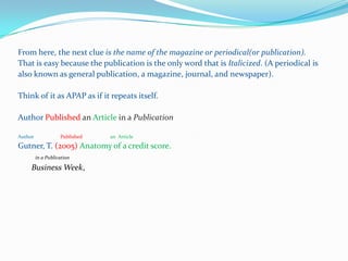 How to read an APA citation | PPTX