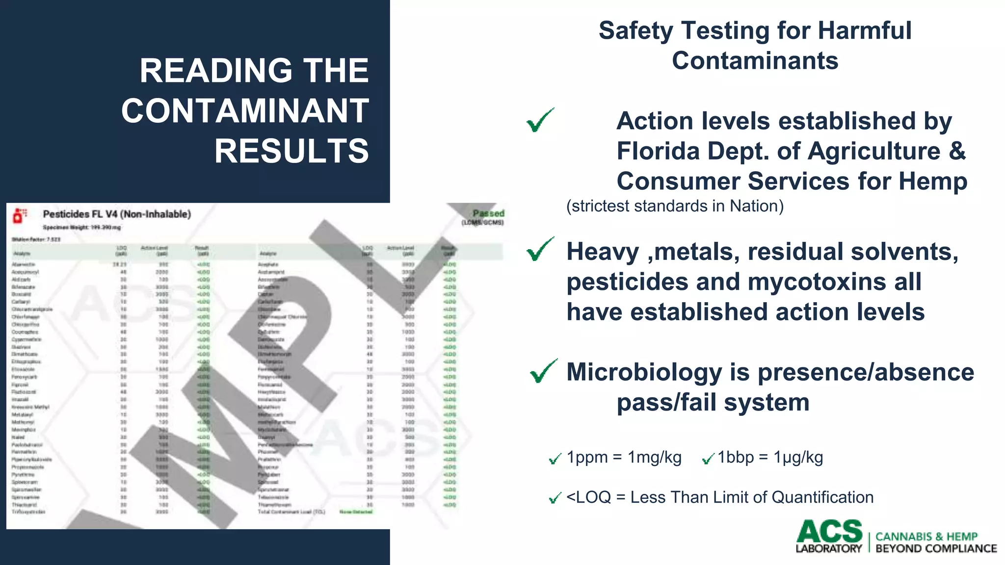 How to Read a COA (certificate of analysis) | PPTX