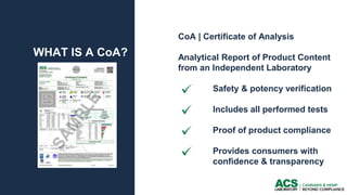 How to Read a COA (certificate of analysis) | PPTX