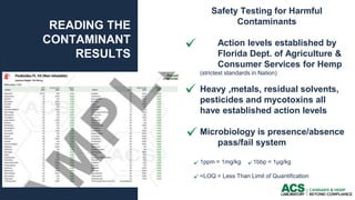 How to Read a COA (certificate of analysis) | PPT