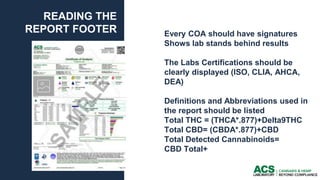 How to Read a COA (certificate of analysis) | PPT