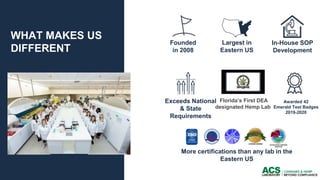 How to Read a COA (certificate of analysis) | PPT