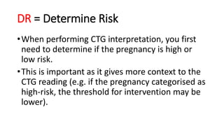 How to read a CTG دكتور صلاح رزق.pptx