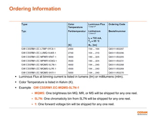 How to Read a Datasheet Part 1 of 2: Typical/Maximum Characteristics ...