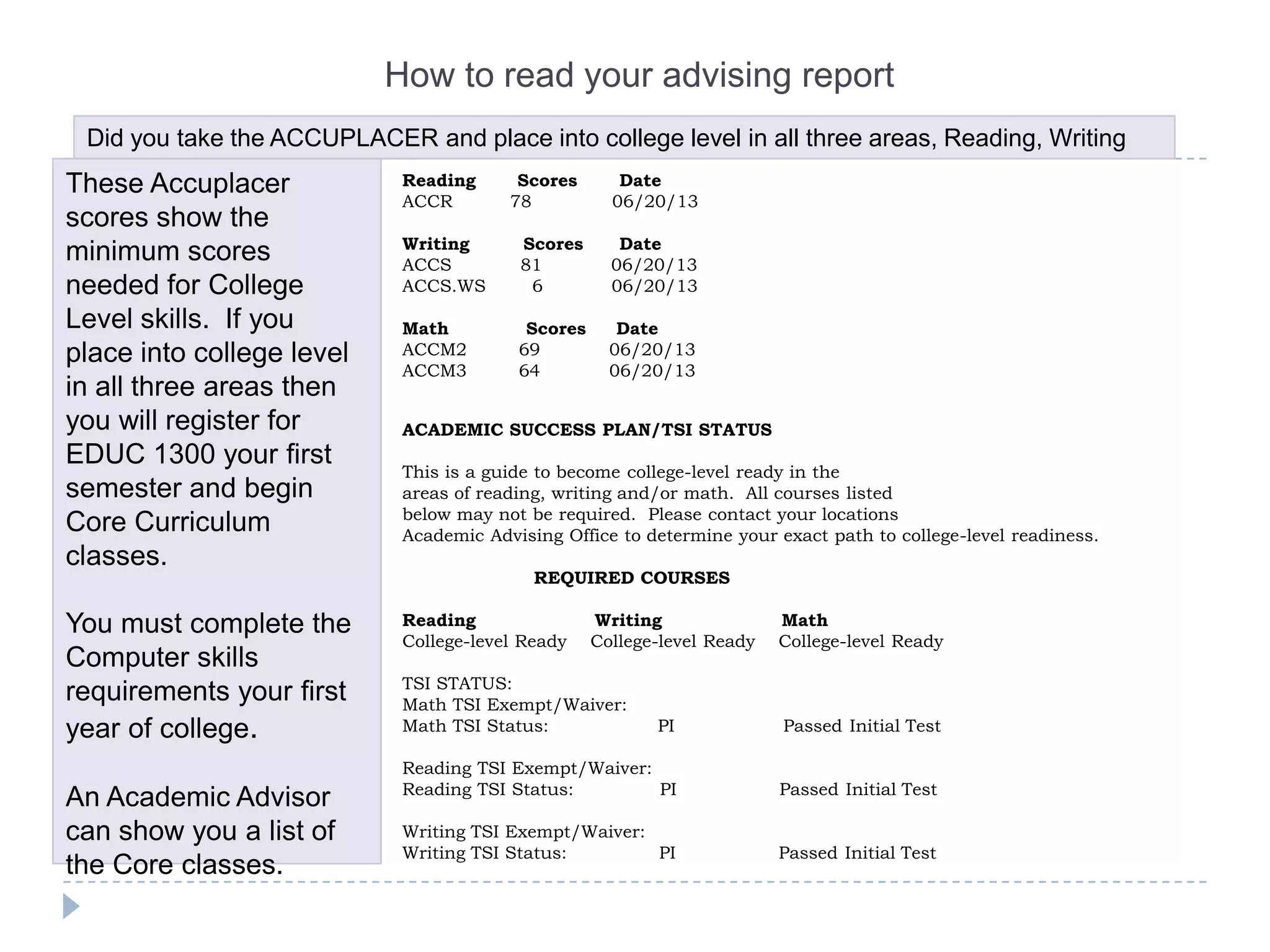 How to read advising report | PPTX